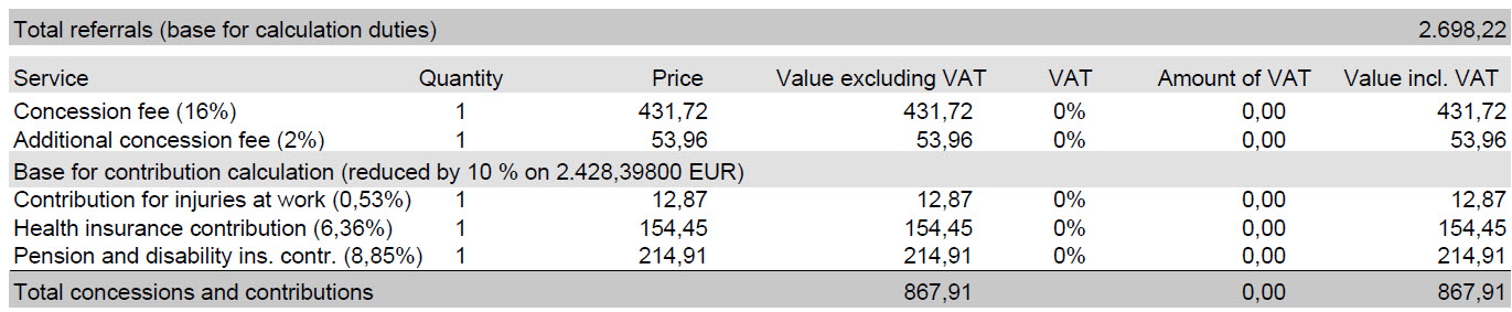 e-Študentski Servis
